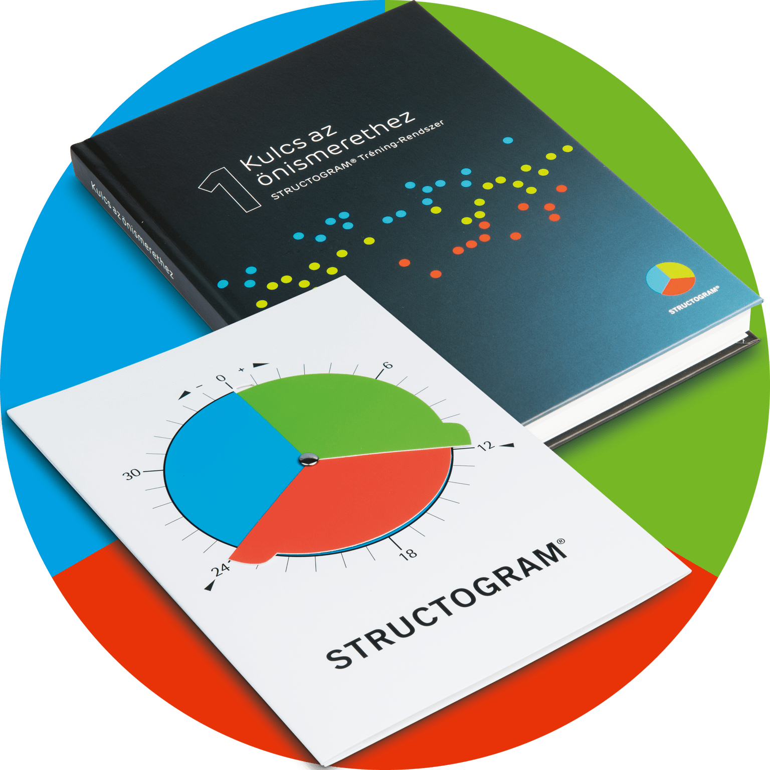 Structogram® - DR. BODÓ Training · Coaching · Consulting